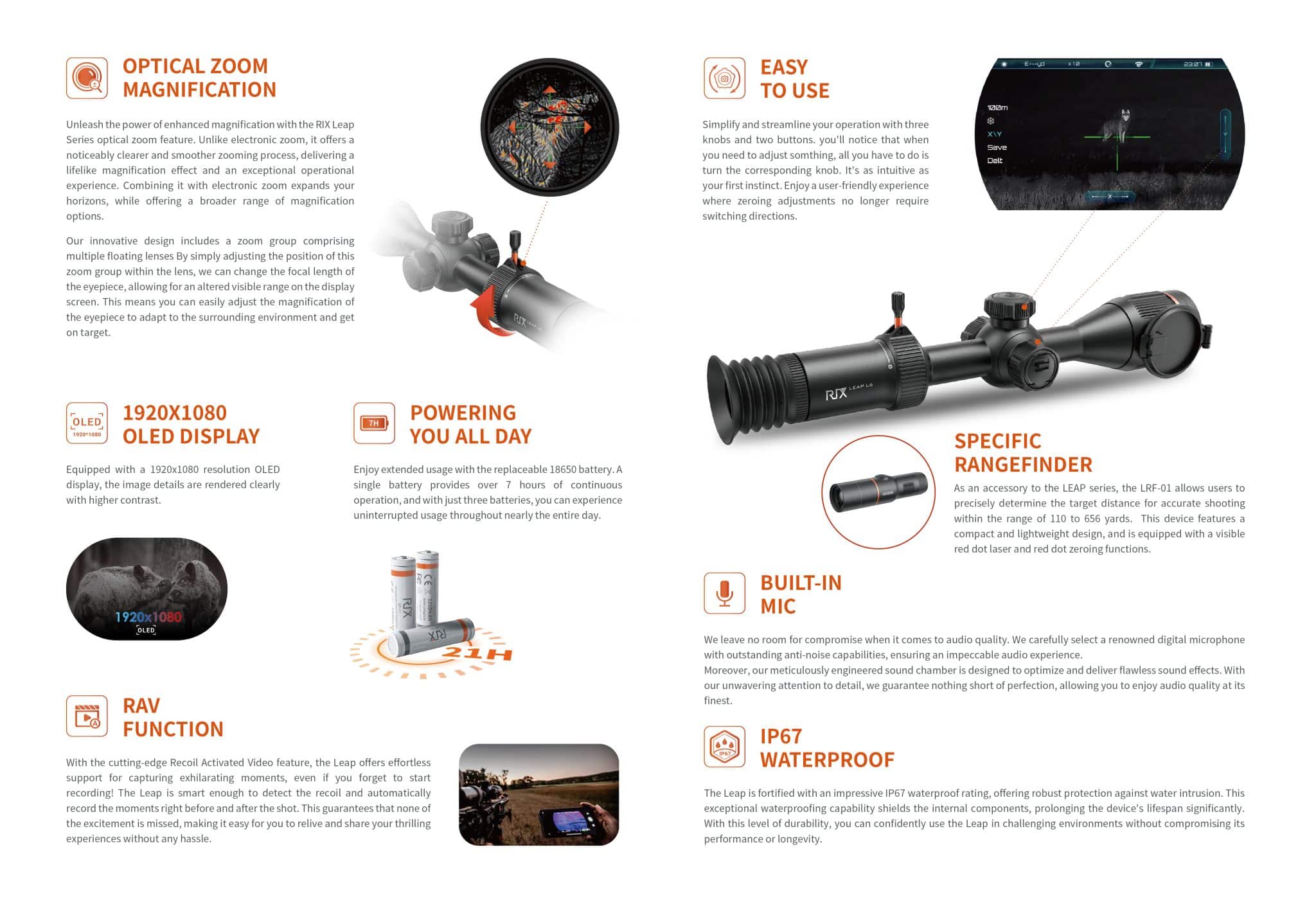 RIX LEAP L3 Thermal Riflescope (DISCONTINUED)