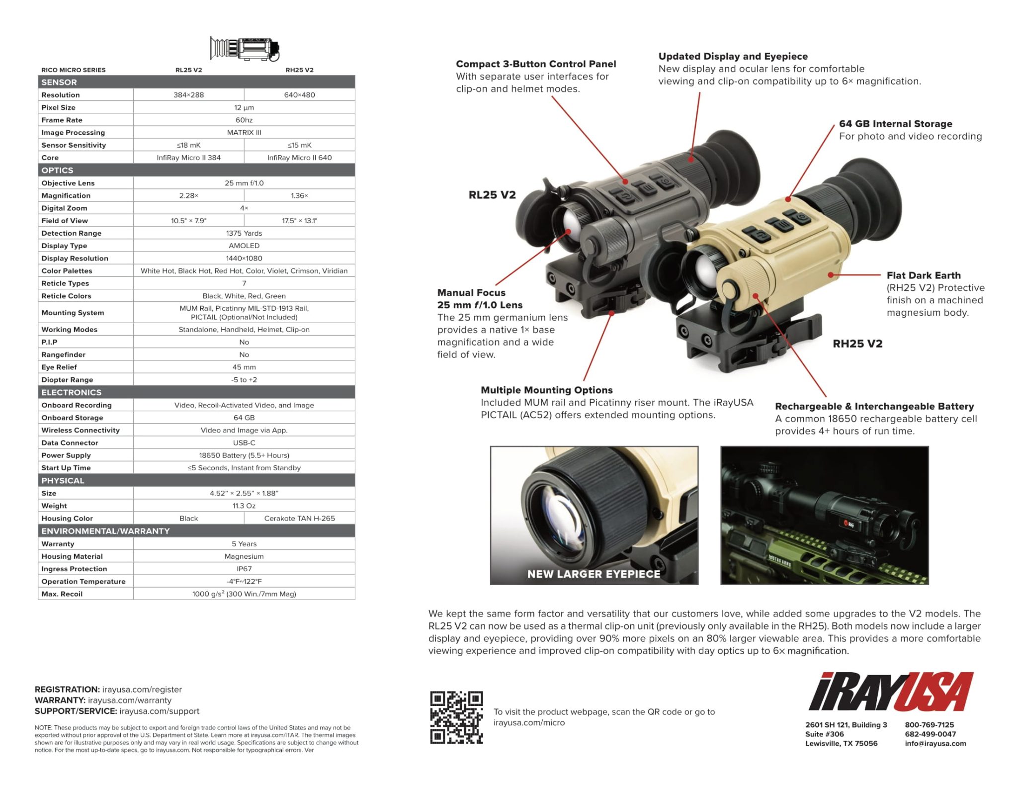 InfiRay Outdoor RICO MICRO RH25V2 Multi-Purpose Thermal